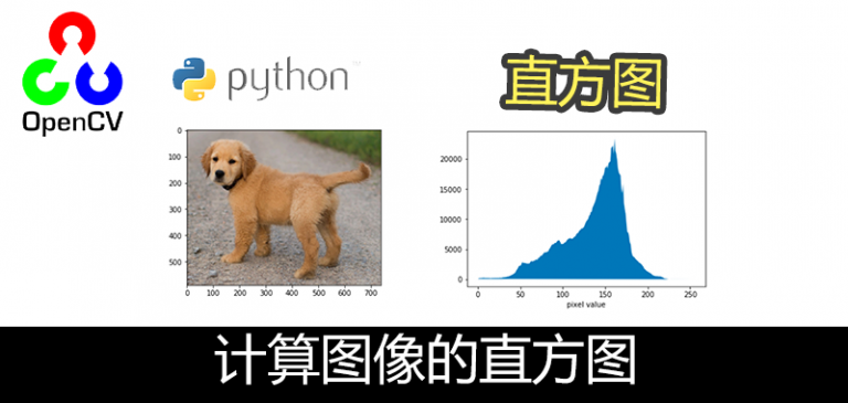 使用opencv和python输出图像的直方图 Nphistogram 创客出手