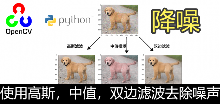 Opencv Python 使用高斯，中值，双边滤波去除噪声 创客出手