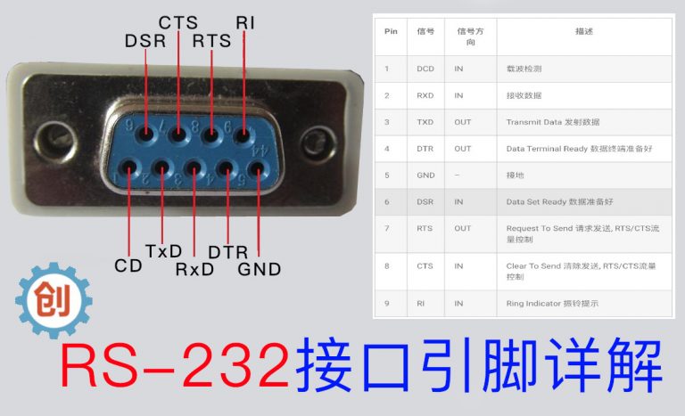 RS232引脚和标准DB9接口使用详解 - 创客出手